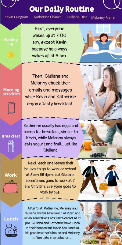 A4.Freire.Melanny.English Breakthrough A1 | Genially