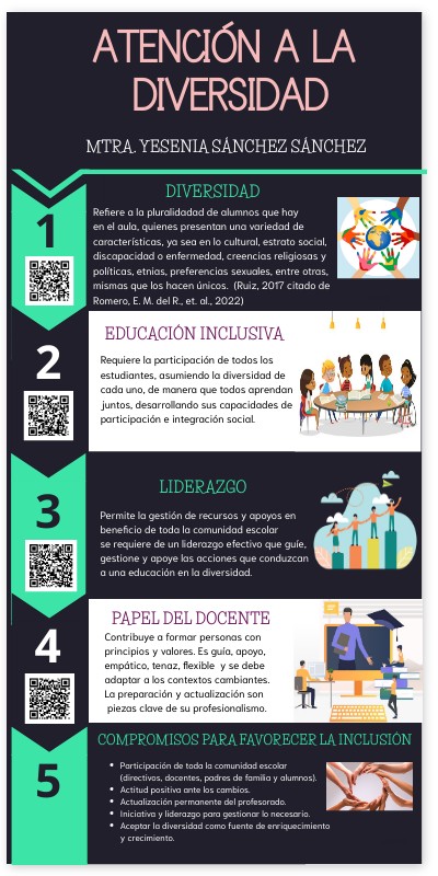 ATENCIÓN A LA DIVERSIDAD | Genially