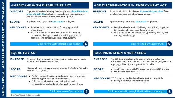 M2L2: ADA Case Study | Genially