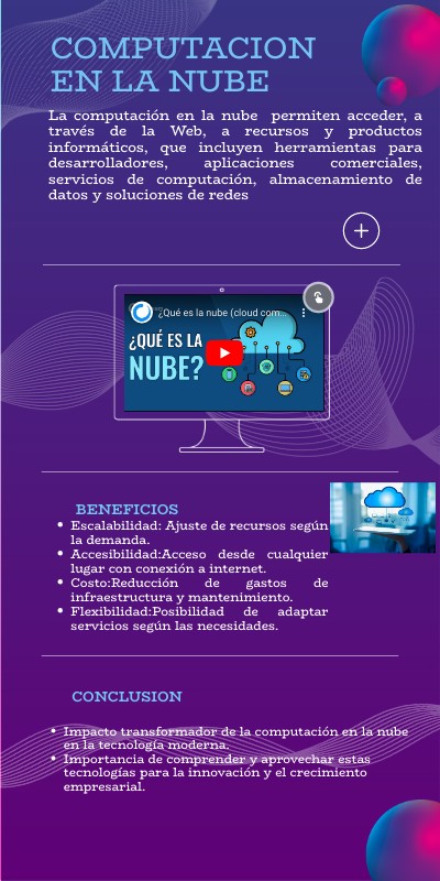 computación en la nube | Genially