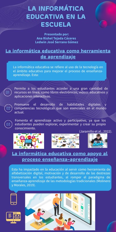 LA INFORMATICA EDUCATIVA EN LA ESCUELA | Genially