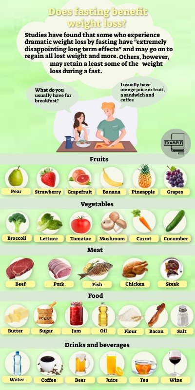 English3_Unit1_Food | Genially