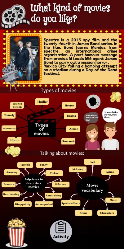 English3_Unit1_Movies