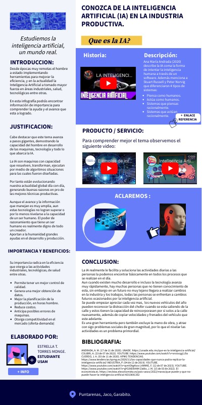 Inteligencia Artificial. | Genially