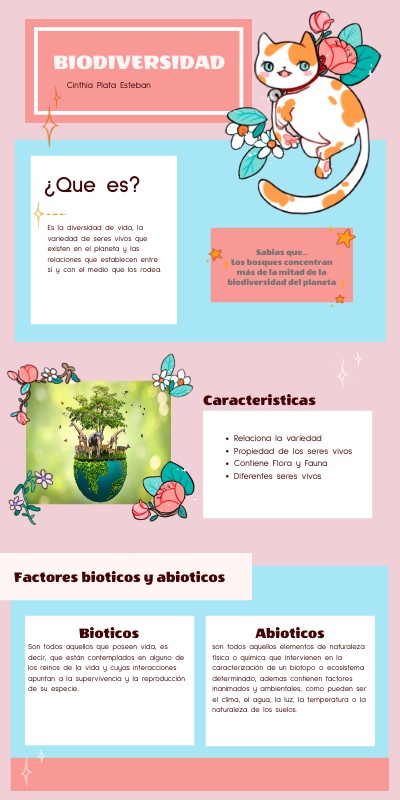 INFOGRAFIA DE LA BIODIVERSIDAD | Genially