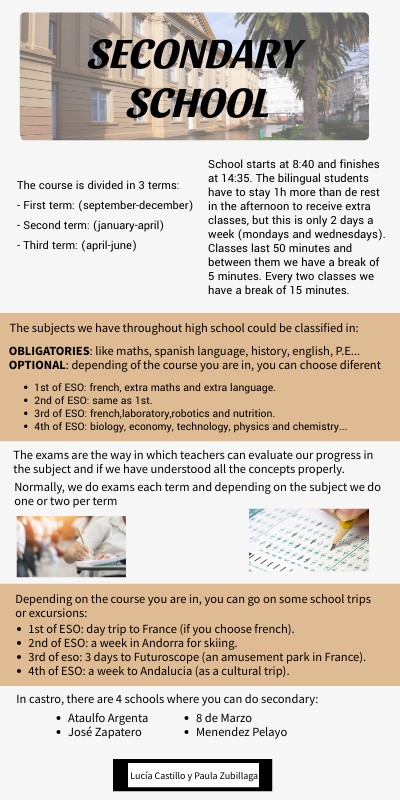 SECONDARY SCHOOL | Genially