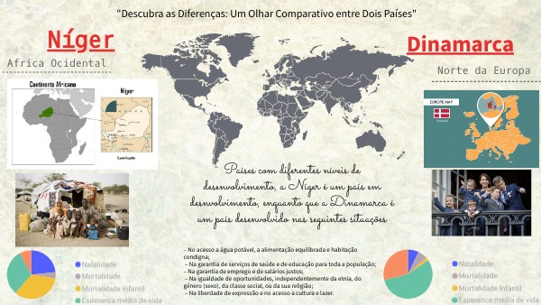 OCEANIA MAP | Genially