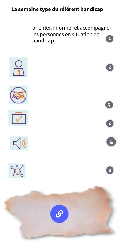 Genially journée type referent hadicap