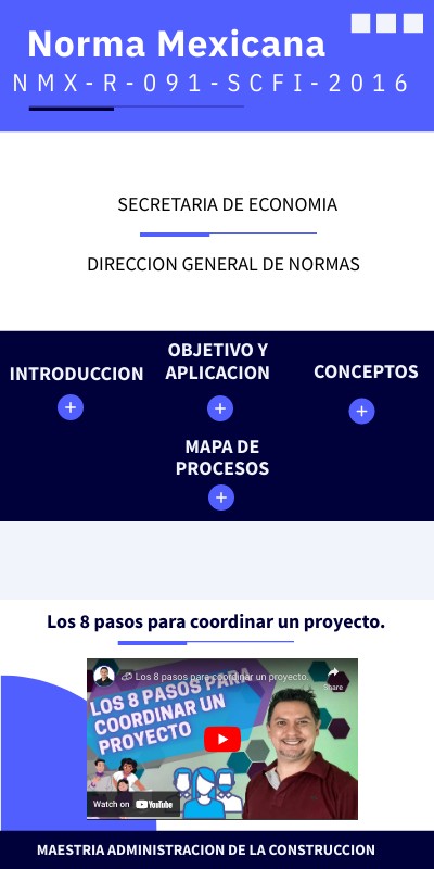 NORMA MEXICANA 091 | Genially