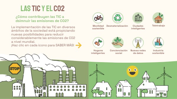 Las TIC y el CO2 | Genially