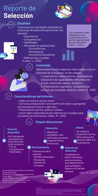 Reporte de selección | Genially