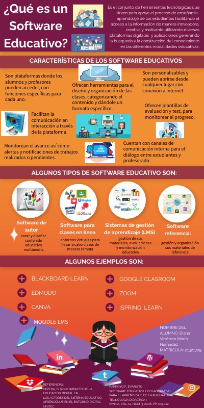 SOFTWARE EDUCATIVO | Genially