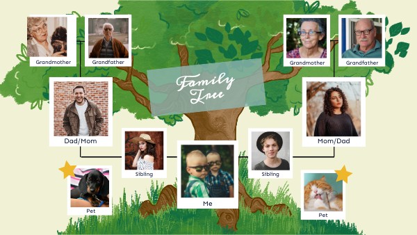 FAMILY TREE