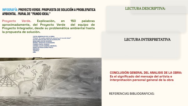 INFOGRAFIA MI MUNDO IDEAL