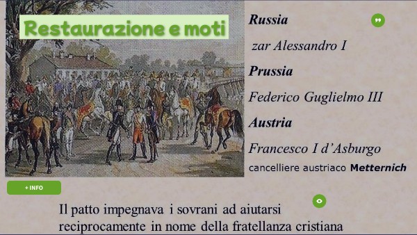 Restaurazione e moti | Genially