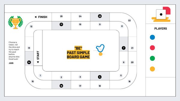 "BE" PAST SIMPLE BOARD GAME_ Classe 2a | Genially