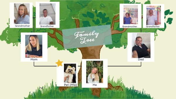 FAMILY TREE
