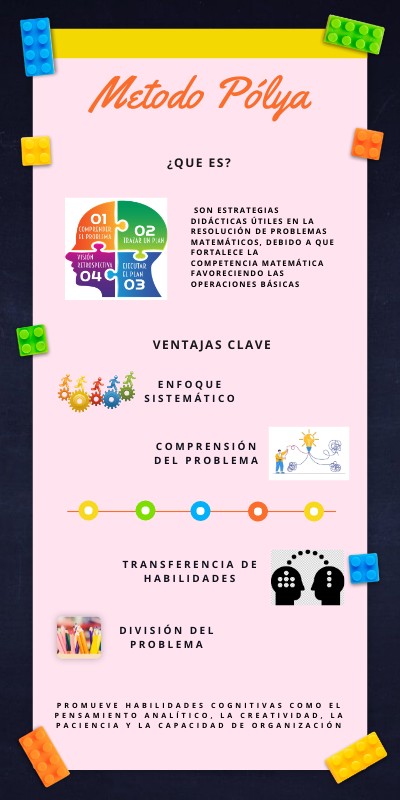 INFOGRAFIA POYLE