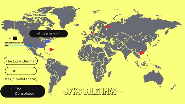 JFKs Foreign Policy | Genially