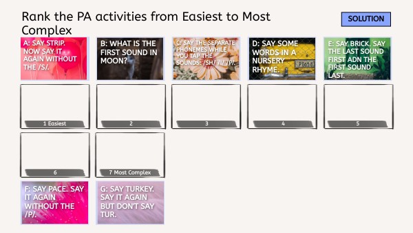 Rank the PA Activities. | Genially