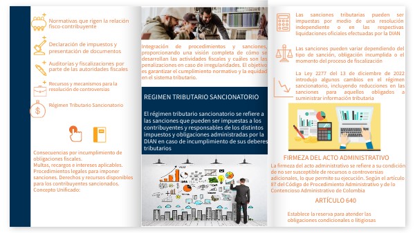 TRÍPTICO UNIVERSIDAD | Genially