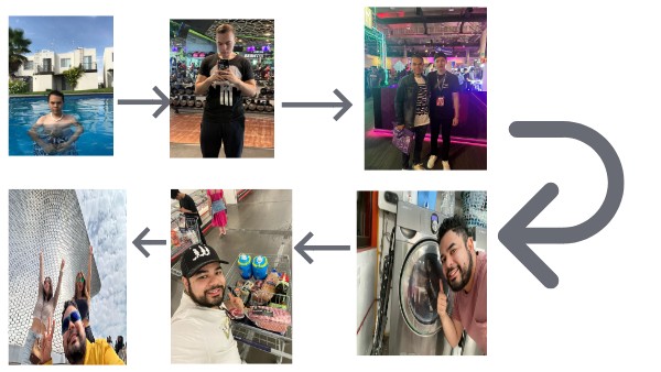 Portfolio jour 17 ligne de temps et PO | Genially