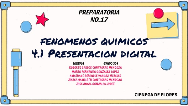 FENOMENOS QUIIMICOS ETAPA 4 | Genially