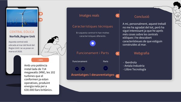 ONE PAGER DIGITAL | Genially