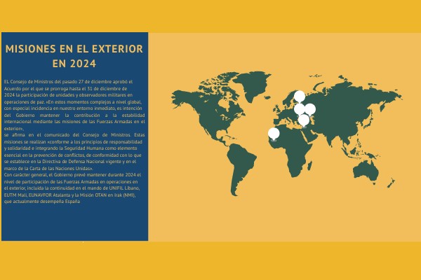 Misiones Internacionales España | Genially