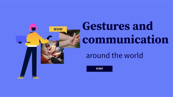 Gestures and communication | Genially