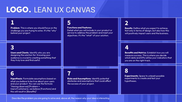 Lean Ux Canvas