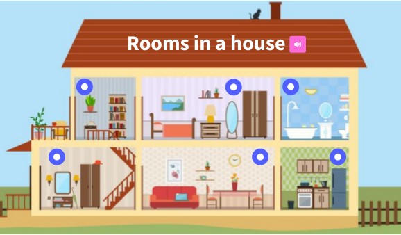 Rooms in a house | Genially