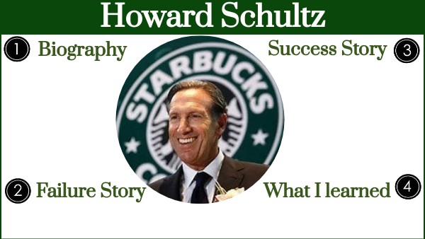 Famous Failure Project