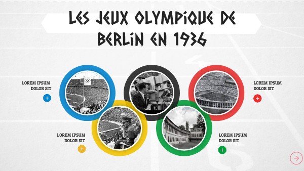 OLYMPIC RINGS LIST | Genially