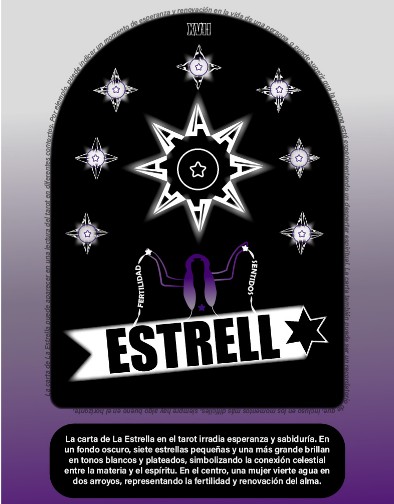 La Estrella Tarot | Genially