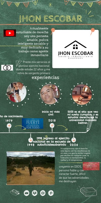 JHON JAIRO ESCOBAR CHALUPIN