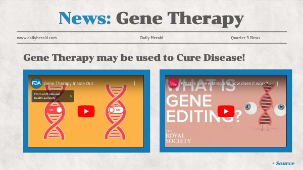 *Q3W8 Gene Therapy