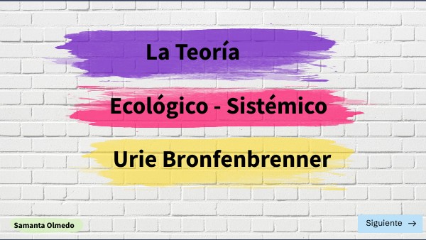 Modelo Ecológico - Sistémico | Genially