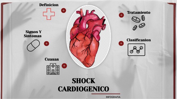 SHOCK CARDIOGENICO | Genially