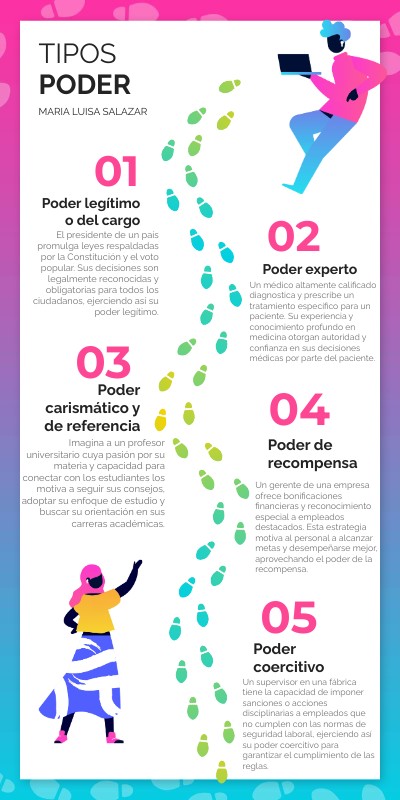 DETECTIVE VIBRANT | Genially