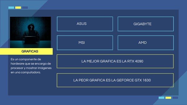 GUÍA PERFIL CLIENTE