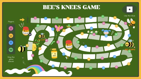 Copia - Bee's Knees | Genially