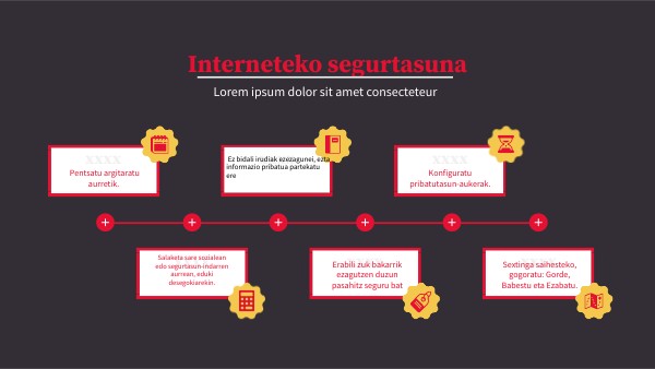 TIMELINE GENIAL | Genially