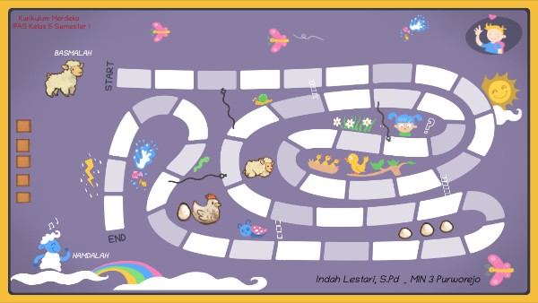 BOARD GAME | Genially