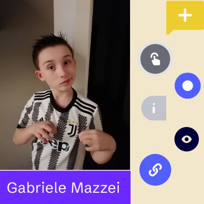 This is me | Genially