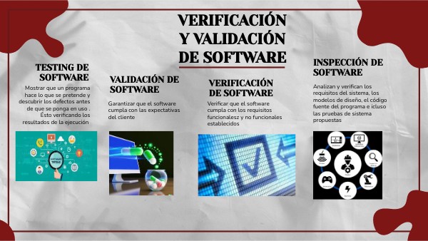 VALIDACIÓN Y VERIFICACIÓN DE SOFTWARE