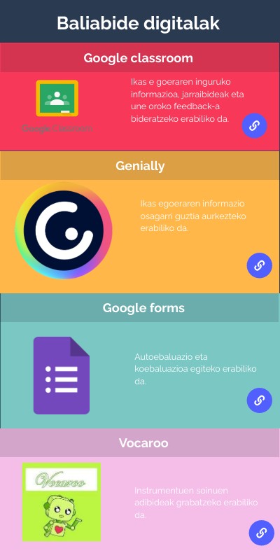 INFO MULTICOLOR | Genially