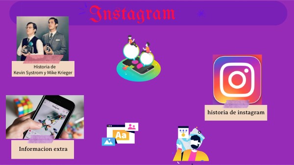 instagram | Genially