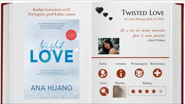 twisted love | Genially