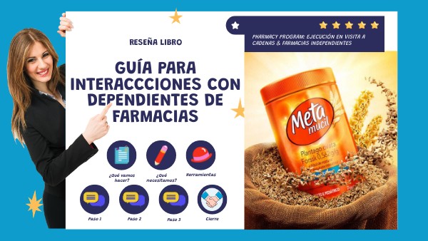 Info review libro | Genially